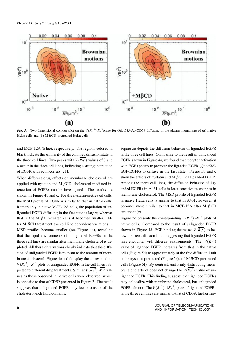 Journal of Telecommunications and Information Technology Template ...
