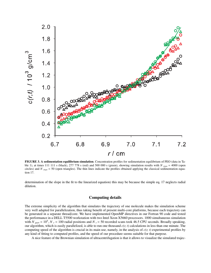 The 3rd International Conference on Mechanical Engineering Template ...