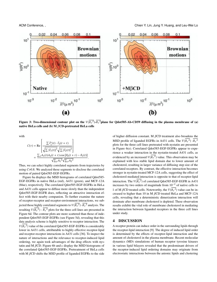 ACM Conference - SIMULTECH '18: 8th International Conference on Simulation and Modeling ...
