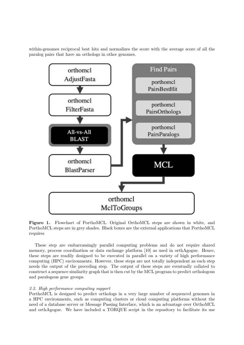 IOP Physical Acoustics Group Tutorial Day: Acoustics in Action Sonochemistry Template - IOP ...