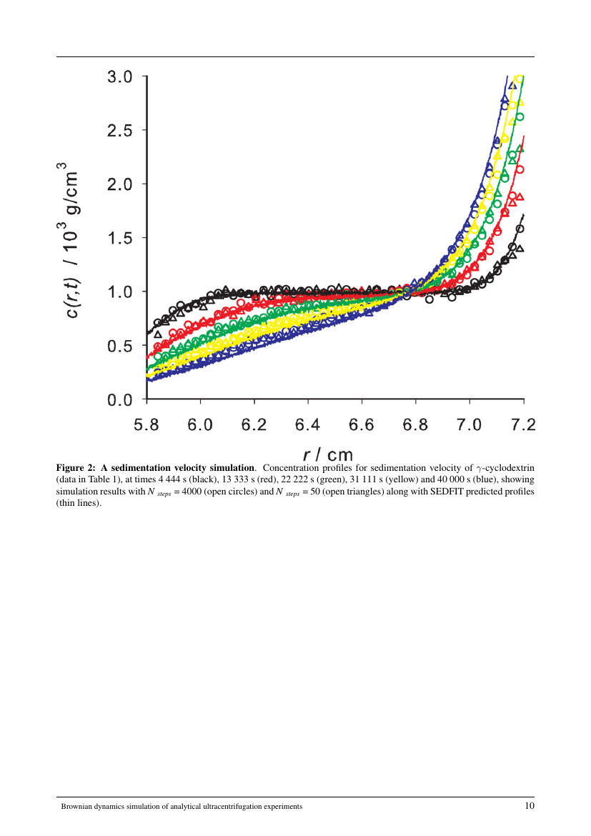 3rd International Convention On Geosciences And Remote Sensing Template ...