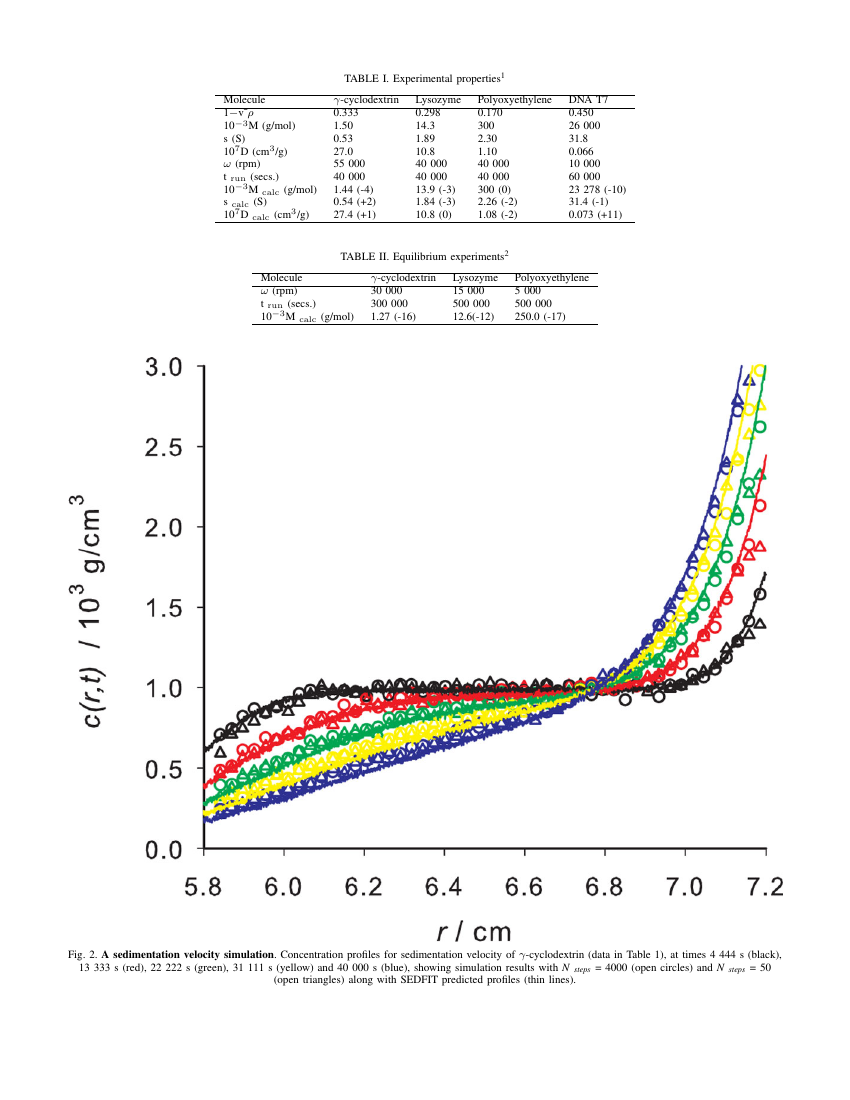 IMMM 2018, The Eighth International Conference on Advances in ...