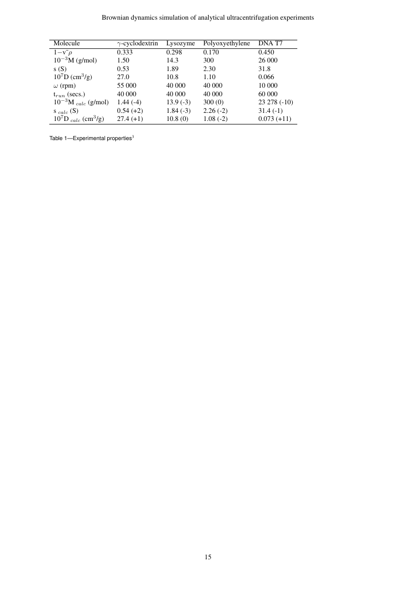 SPE Journal Template - Society of Petroleum Engineers (SPE)