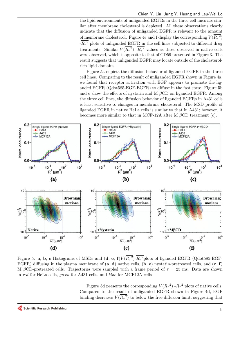 Int'l Conference on Statistics, Mathematical Modelling and Analysis ...