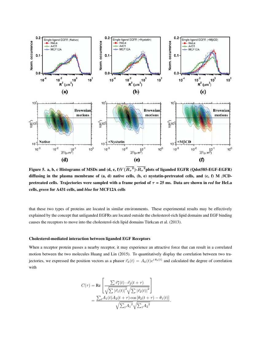 4th Biennial International Conference on Powertrain Modelling and ...