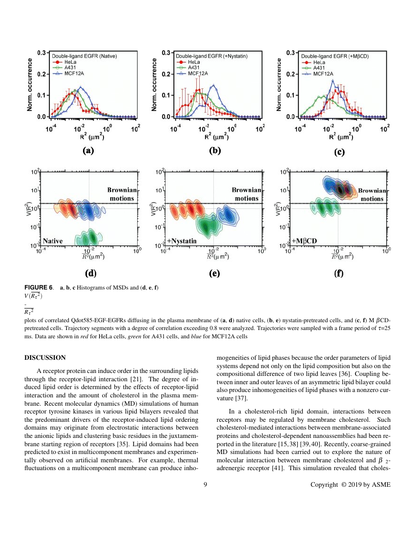 1st International Offshore Wind Technical Conference Template - The ...