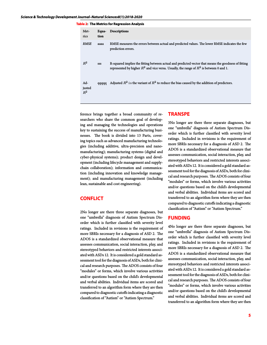 Natural Sciences Template - Science & Technology Development Journal