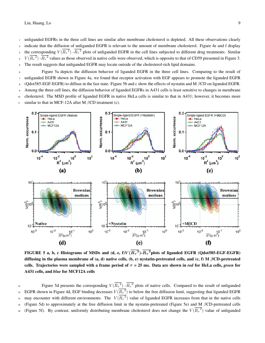 Transportation Research Record: Journal of the Transportation Research ...