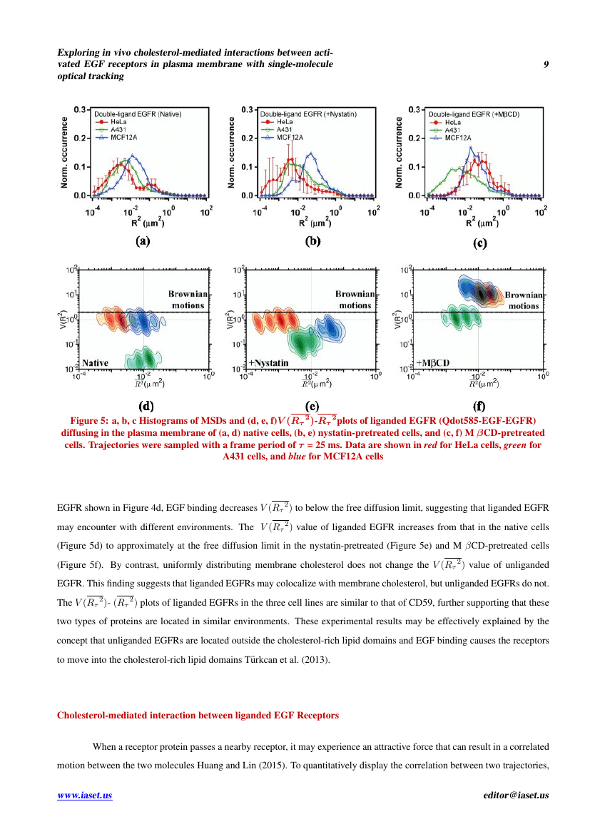 International Journal of Electronics and Communication Engineering ...