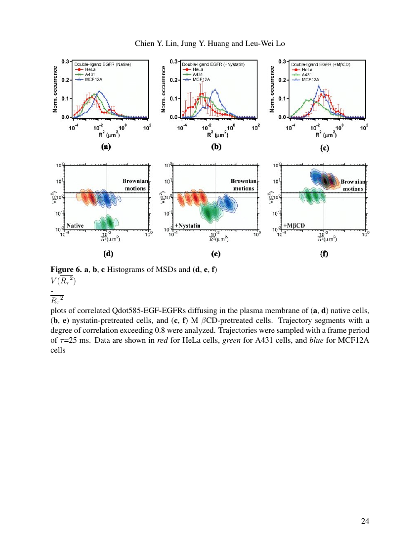 The Accounting Review Template - American Accounting Association