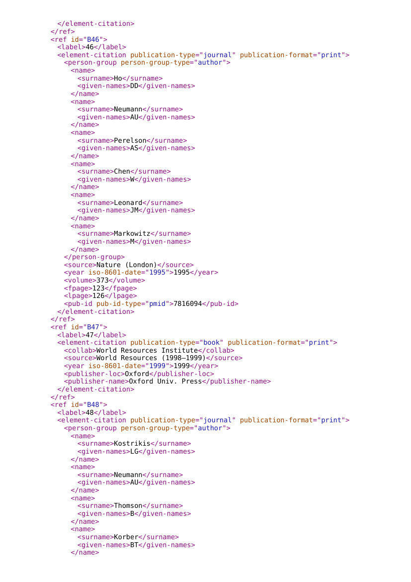 Journal archiving schema and tag libraries - Docx to JATS XML Template