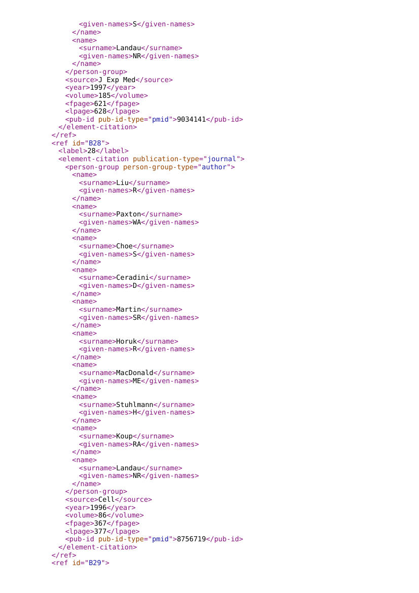 Journal archiving schema and tag libraries - MEDLINE/PUBMED XML Template