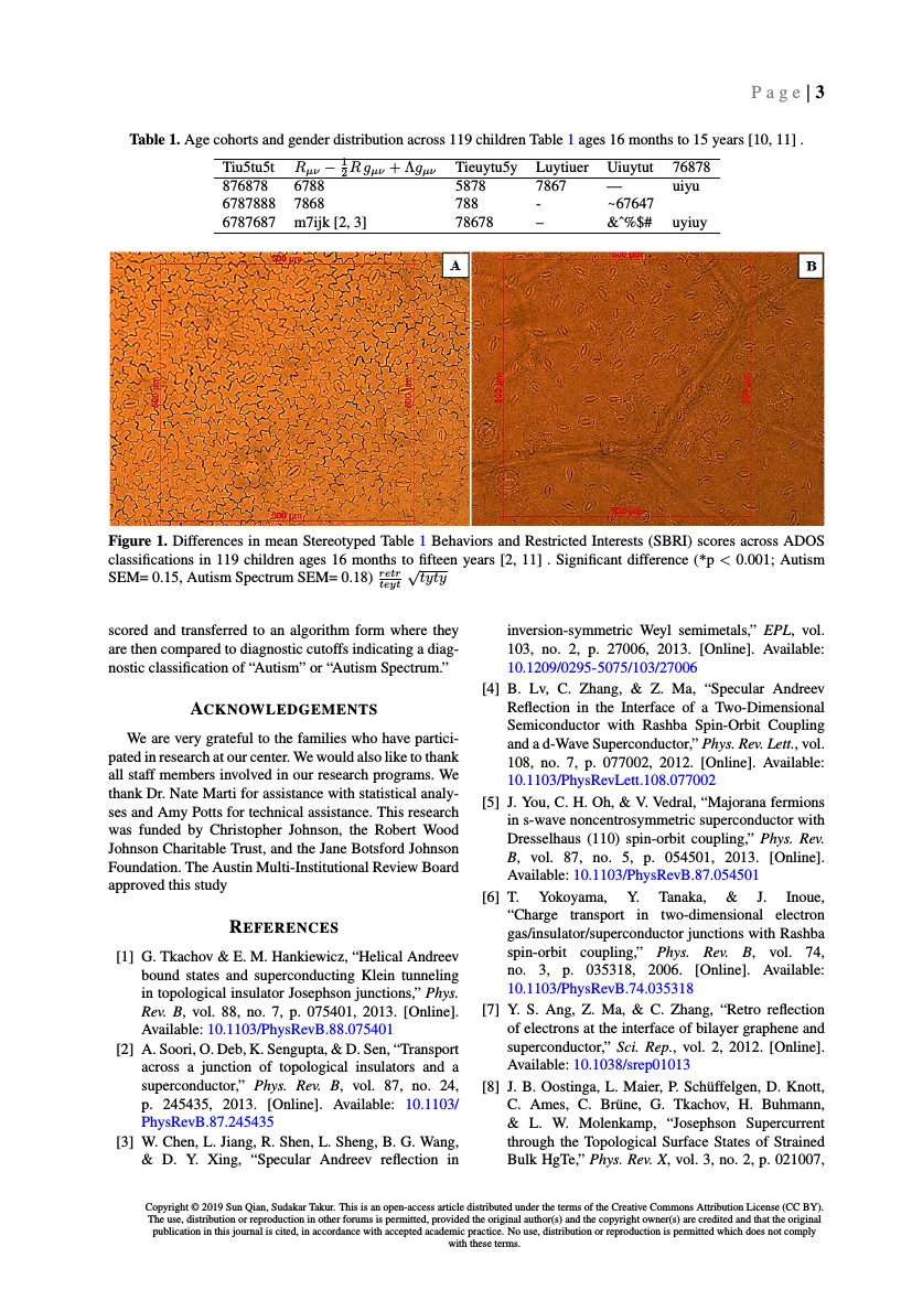 UMSIDA Article Template 1 (English) Template - Universitas Muhammadiyah ...