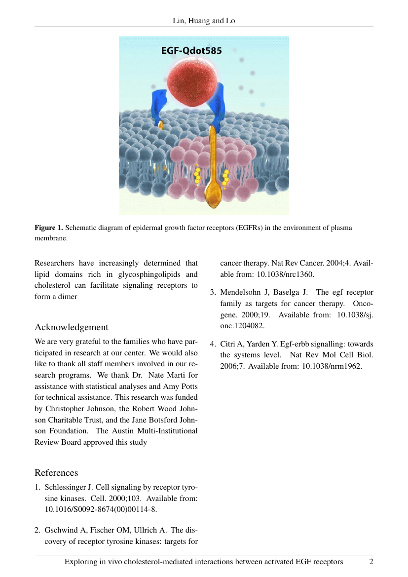 Jundishapur Journal of Natural Pharmaceutical Products Template ...