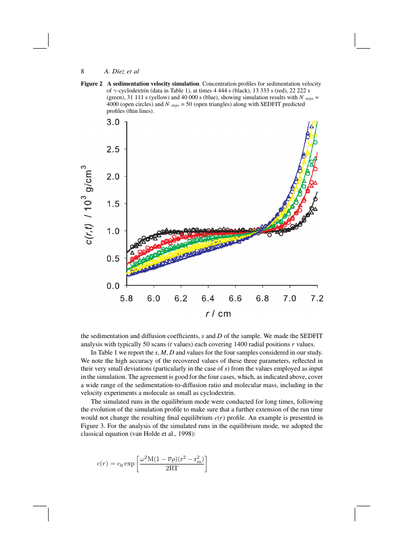 International Journal of Cloud Computing Template - Inderscience Publishers