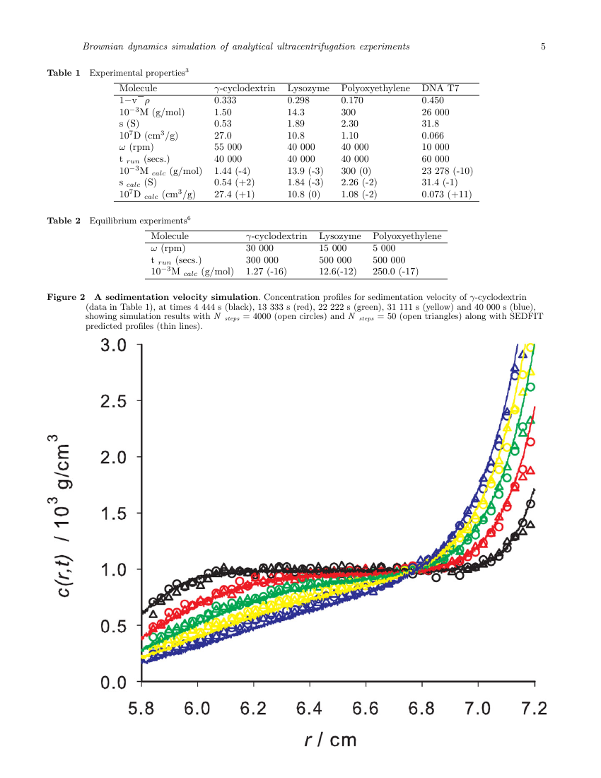 International Journal Of Computational Science And Engineering Template Inderscience Publishers