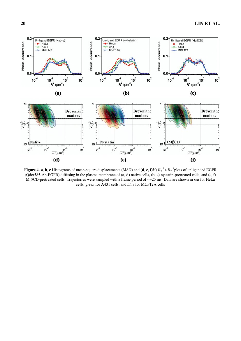 Soft Robotics Template - Mary Ann Liebert, Inc.