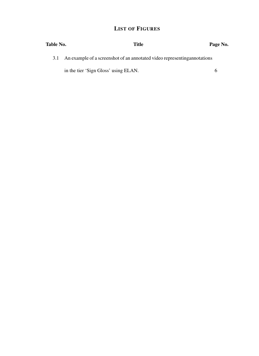 Project Report Format for All India Institute of Speech & Hearing ...