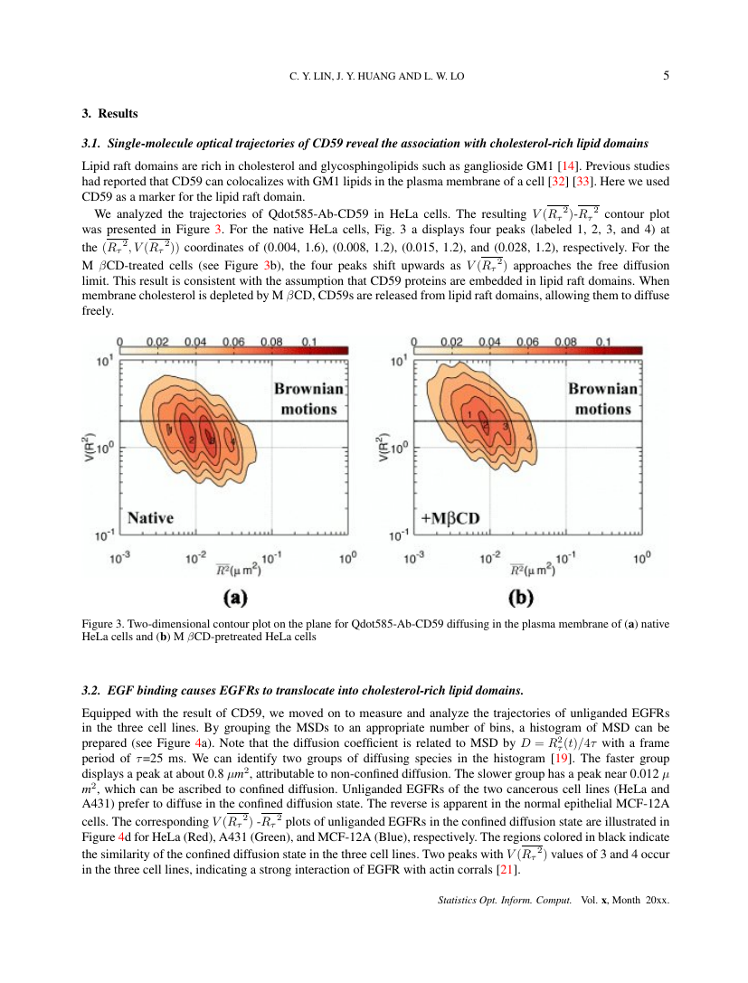 Statistics, Optimization & Information Computing Template ...