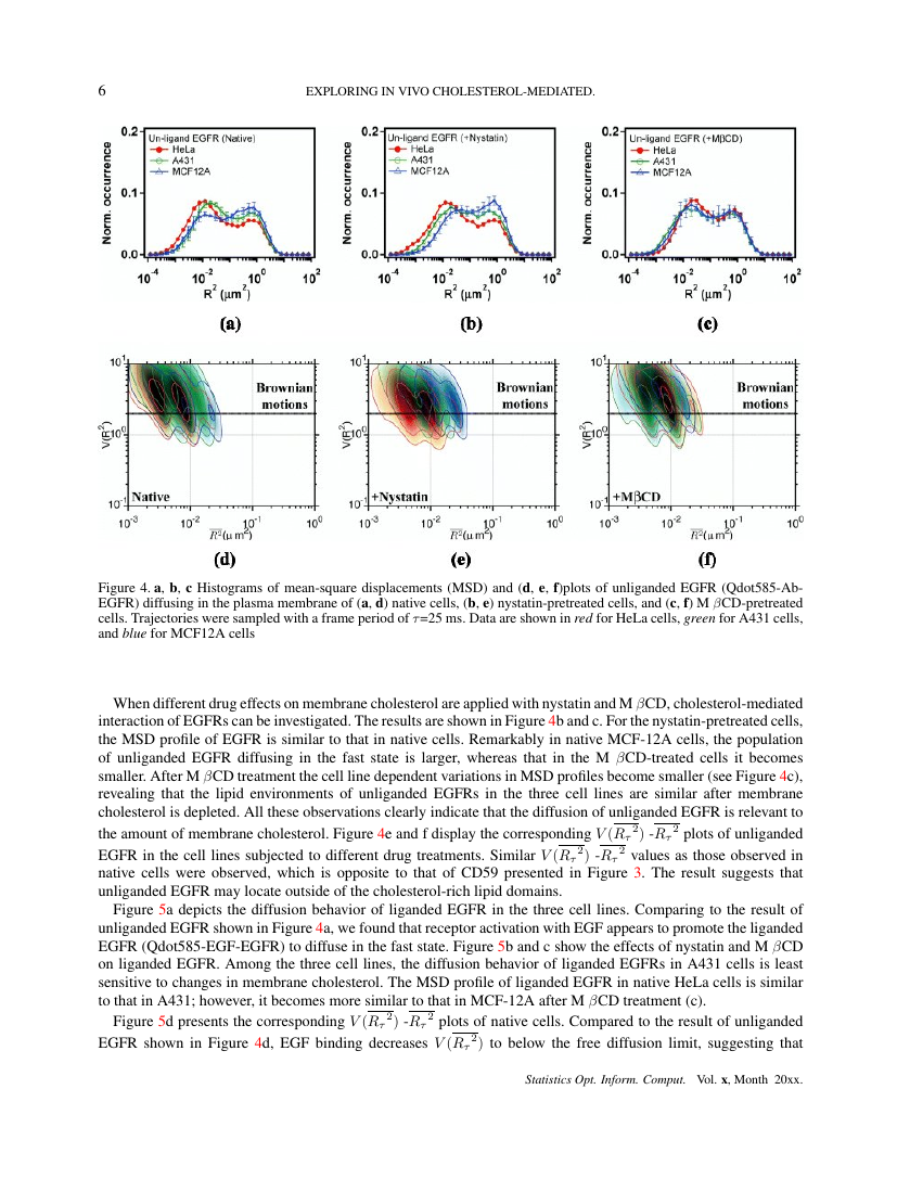 Statistics, Optimization & Information Computing Template ...