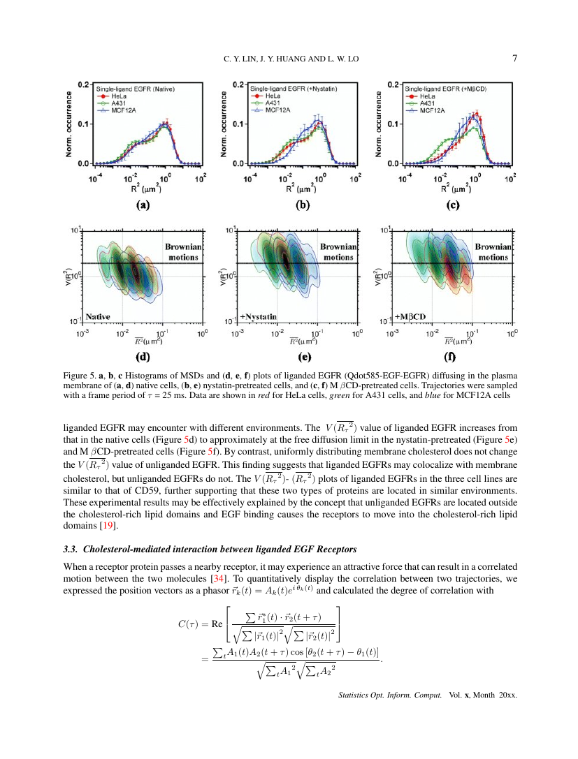 Statistics, Optimization & Information Computing Template ...