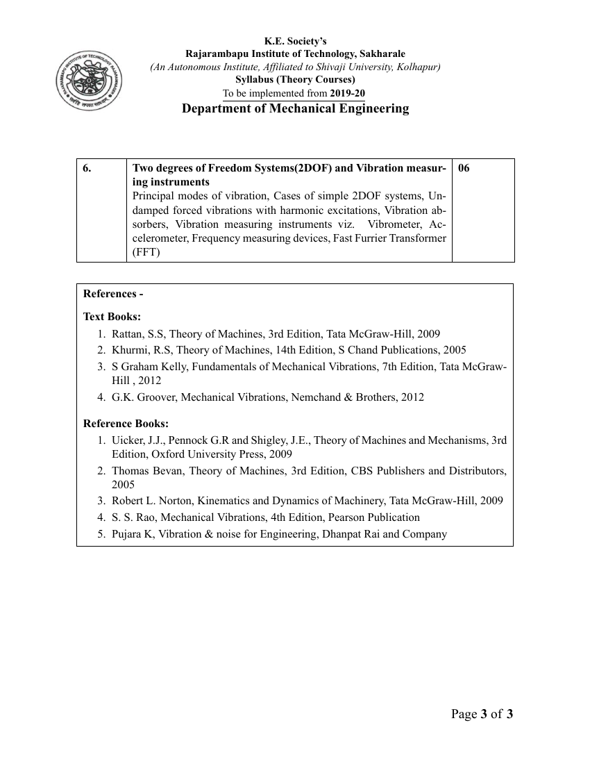 Syllabus (Theory Courses) Template - K.E. Society's Rajarambapu ...