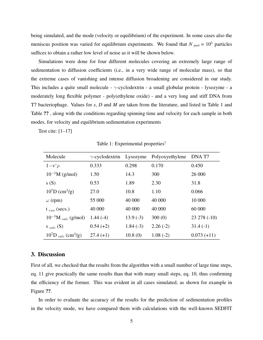 Default format for Avens Publishing Group Template - Avens Publishing Group