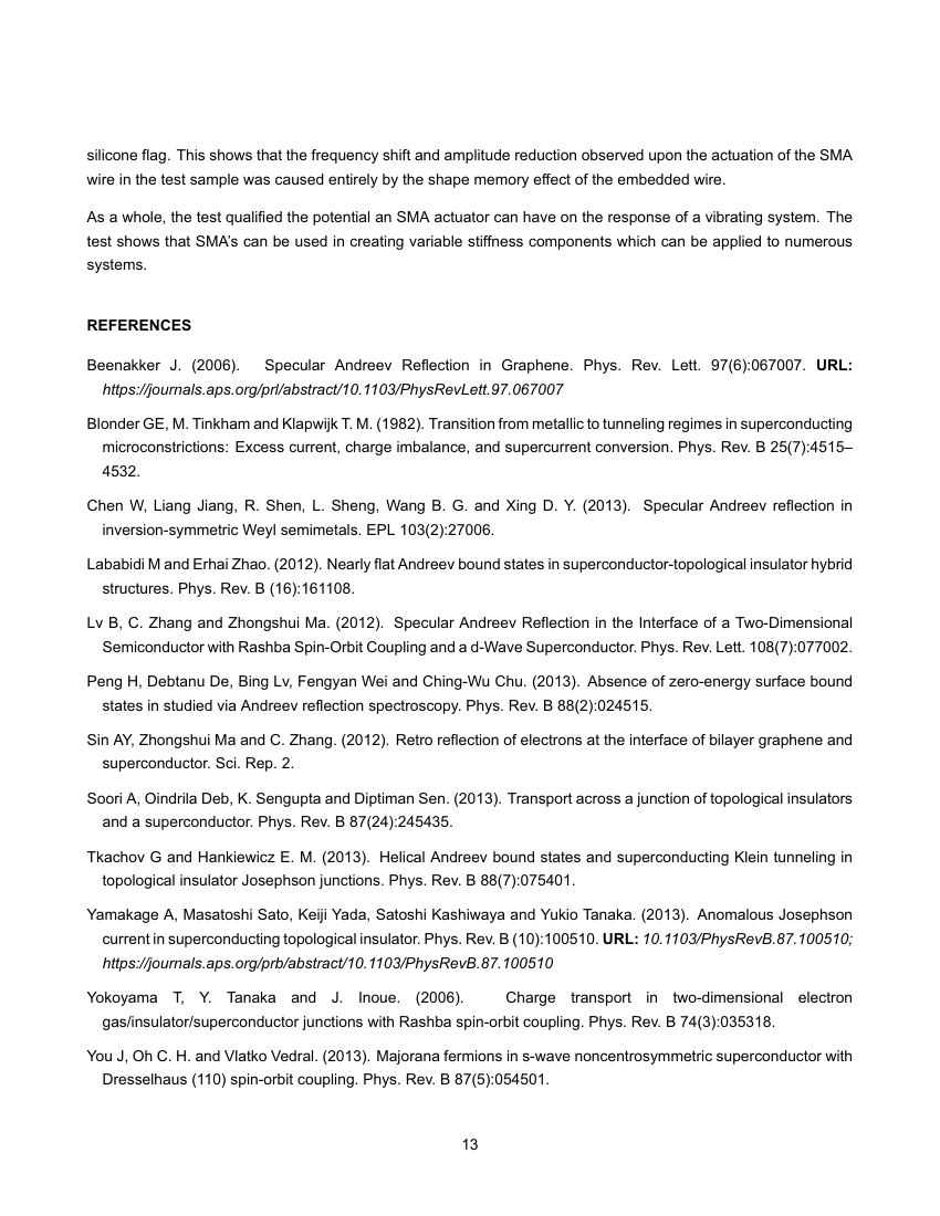 Default format for Discourse Journals Template - Discourse Journals