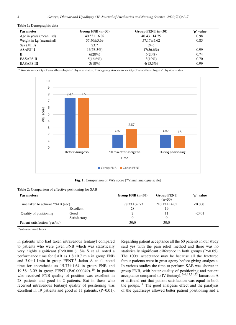 IP Journal of Paediatrics and Nursing Science Template - Innovative ...