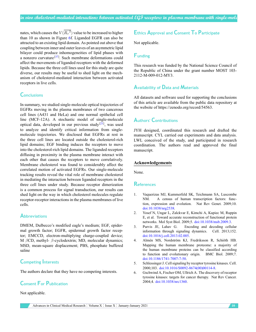 Advances in Clinical Medical Research Template - Dr. Megha Garg ...