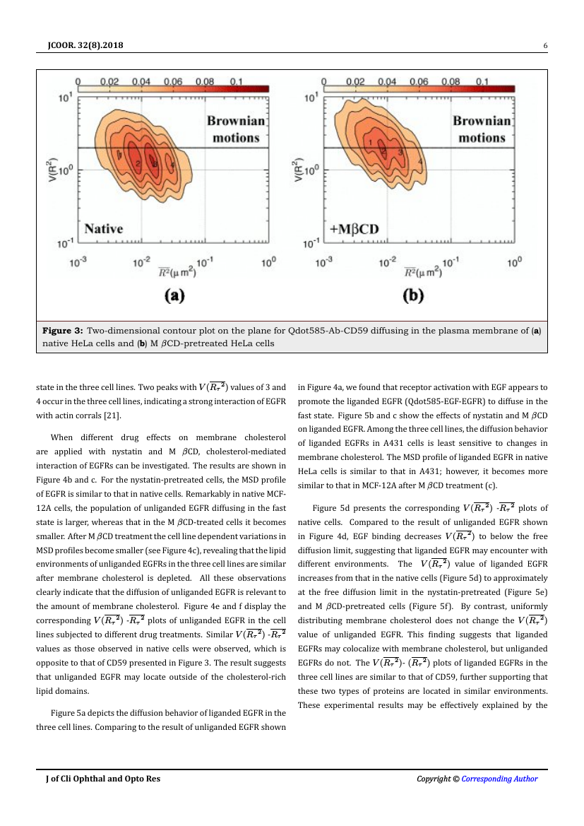 Journal of Clinical Ophthalmology and Optometry Research Template ...