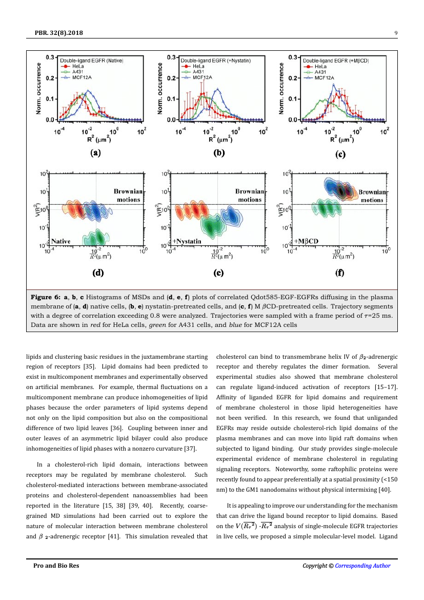 Proteomics and Bioinformatics Research Template - Scitech Central