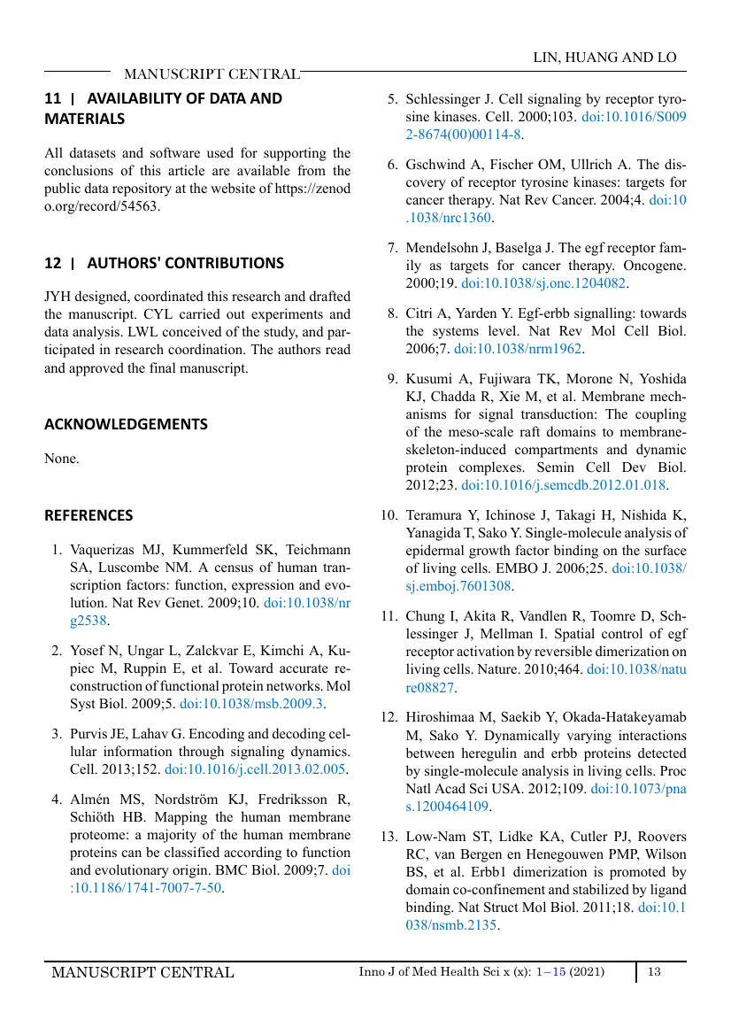 Clinical Medicine and Medical Research Template - Innovative Journal