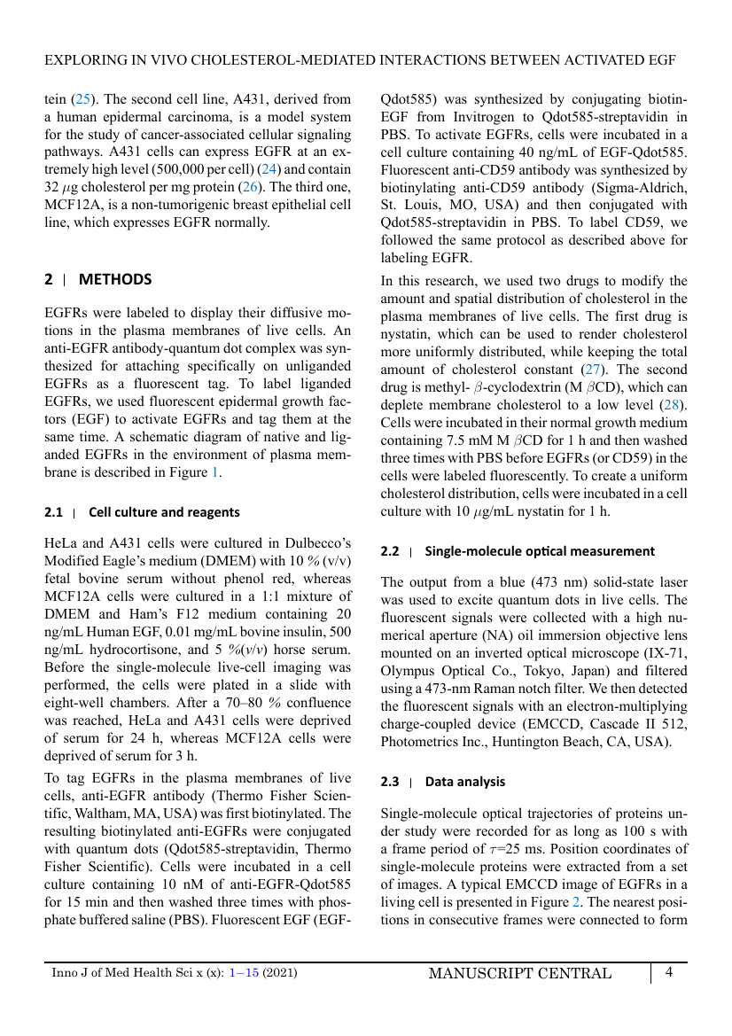 Clinical Medicine and Medical Research Template - Innovative Journal