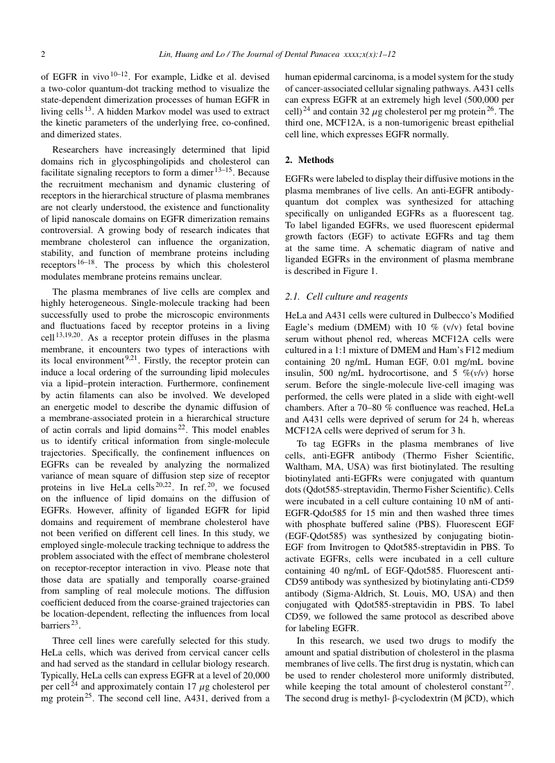 The Journal of Dental Panacea Template - Innovative Publication