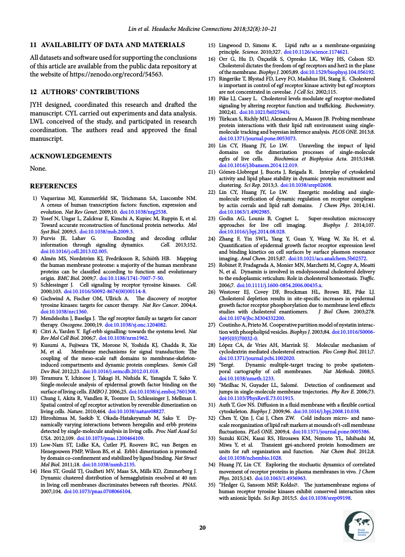 Headache Medicine Connections Template - Sciresol