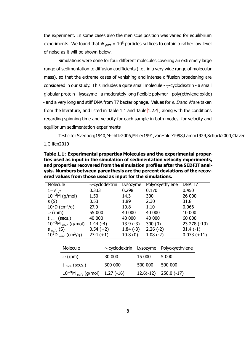UMS Thesis Template - Universiti Malaysia Sabah (UMS)