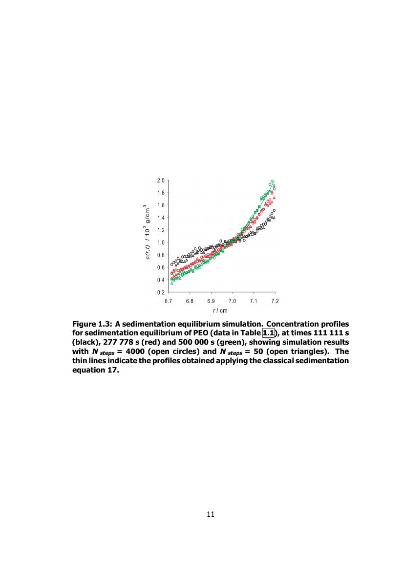 UMS Thesis Template - Universiti Malaysia Sabah (UMS)