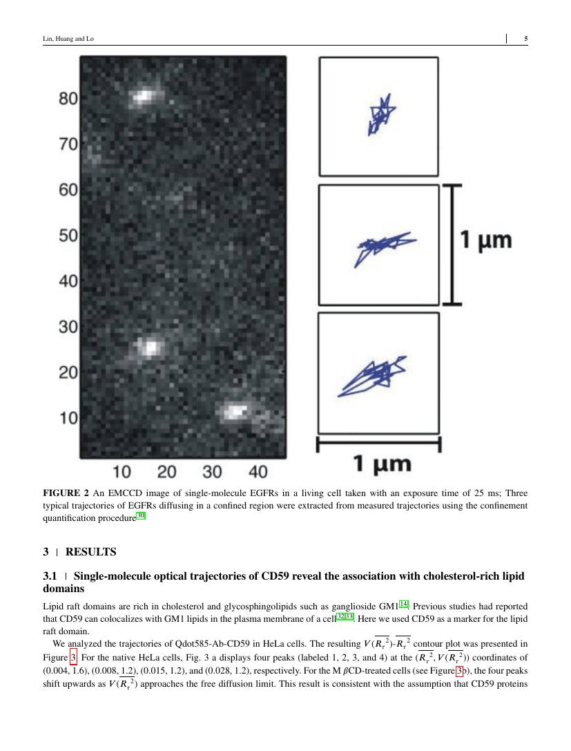 Internet Technology Letters Template - Wiley