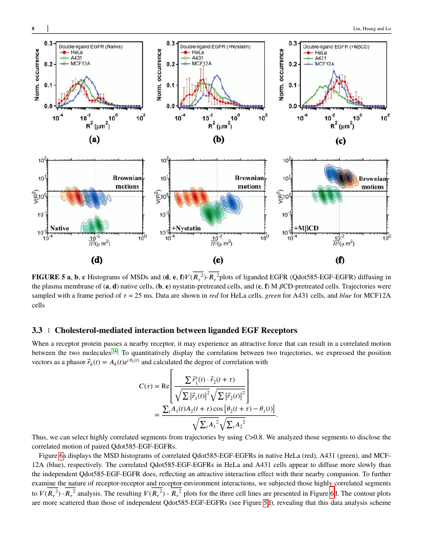 Internet Technology Letters Template - Wiley