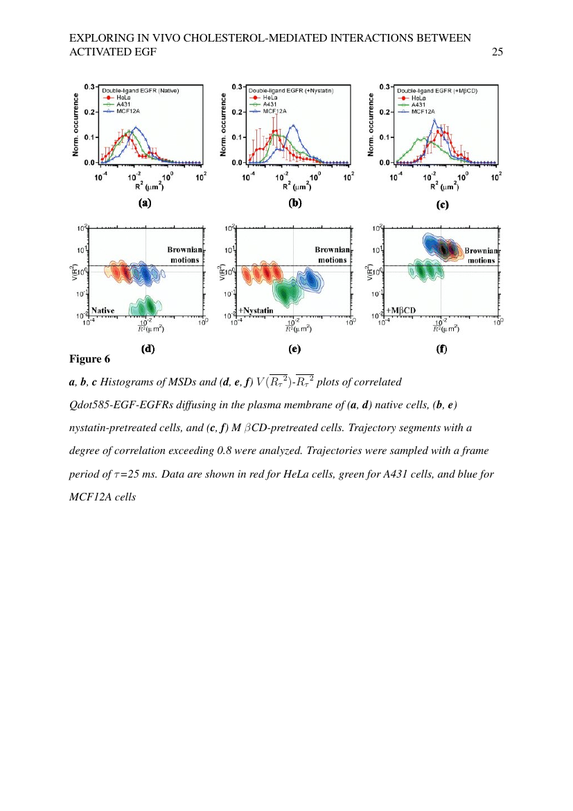 Generic Template for APA 7 Template - APA