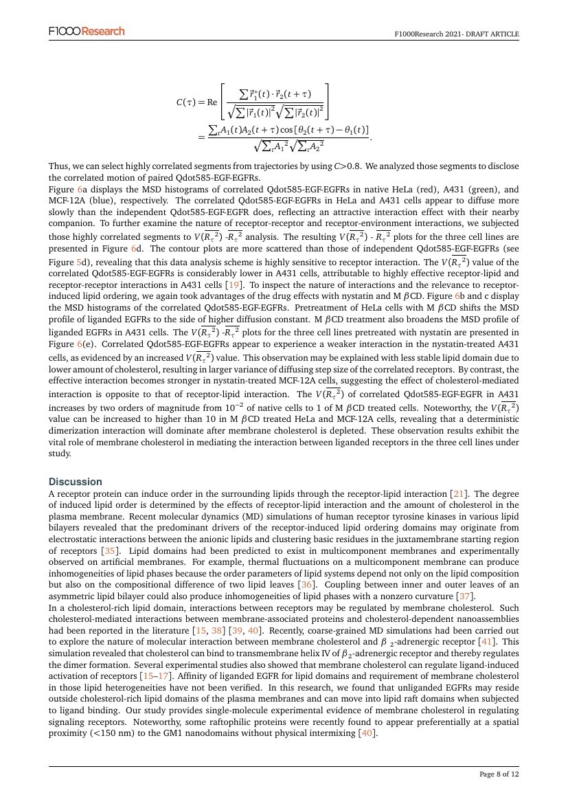 F1000 Research - Antibody Validation Article Template - F1000 Research