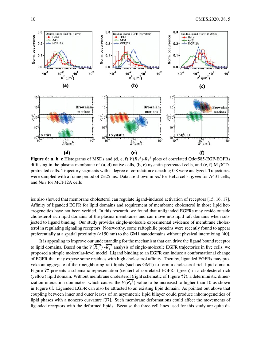 Computer Modeling in Engineering & Sciences Template - Tech Science Press