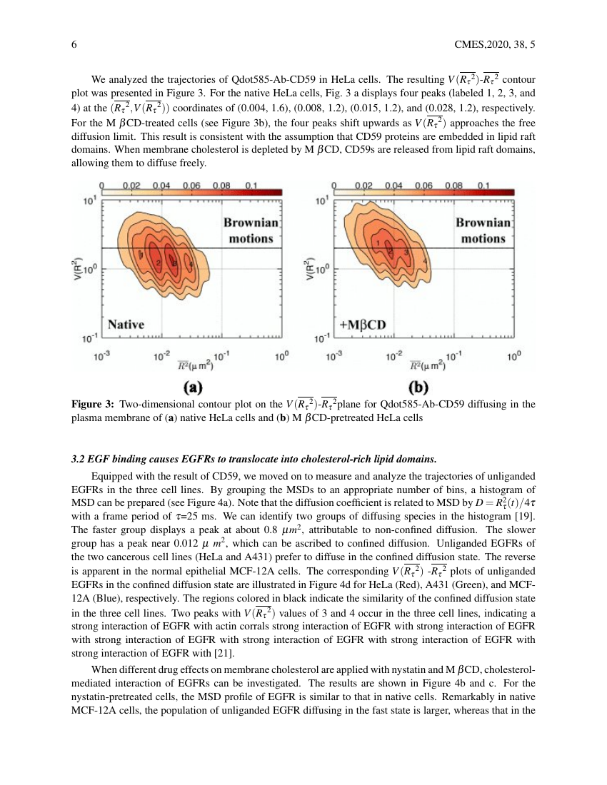 Computer Modeling in Engineering & Sciences Template - Tech Science Press