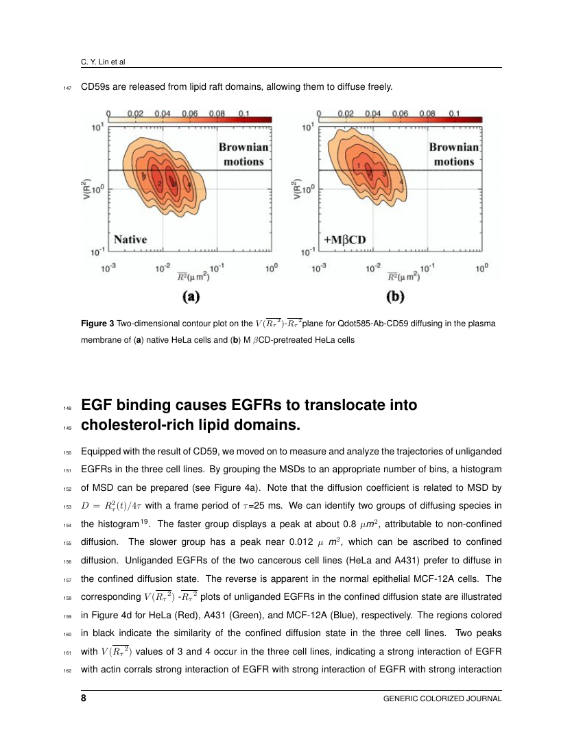 Patient Related Outcome Measures Template - Dove Medical Press
