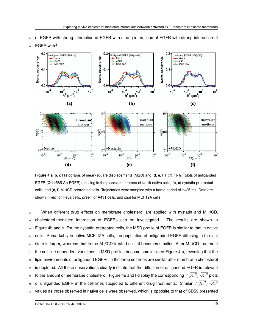 Drug Design, Development and Therapy Template - Dove Medical Press