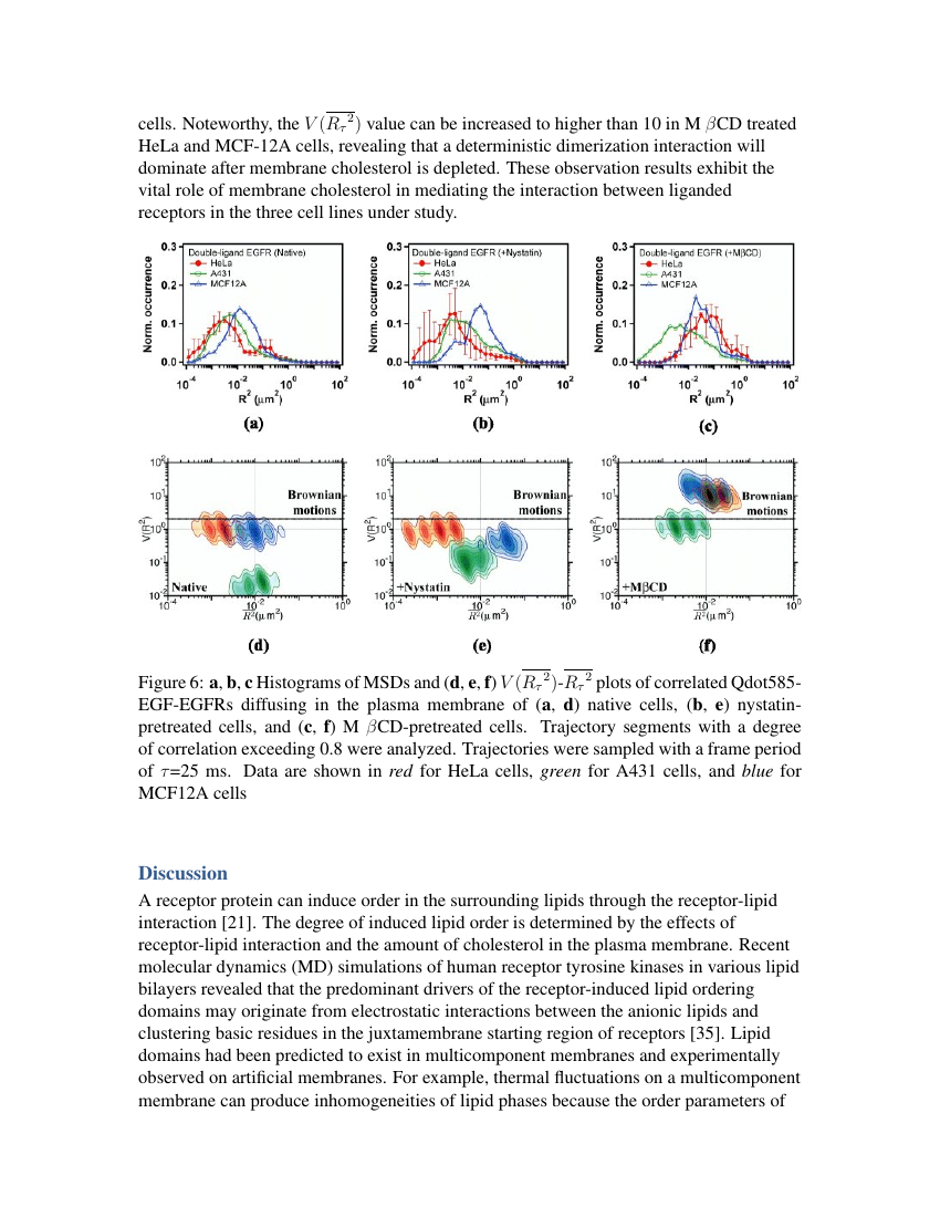 Journal of Medical Internet Research Template - JMIR Publications