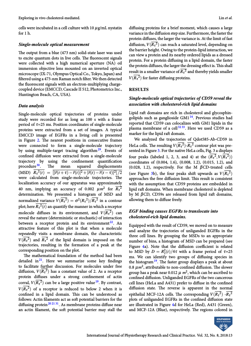 International Journal of Physiotherapy Research and Clinical Practice ...