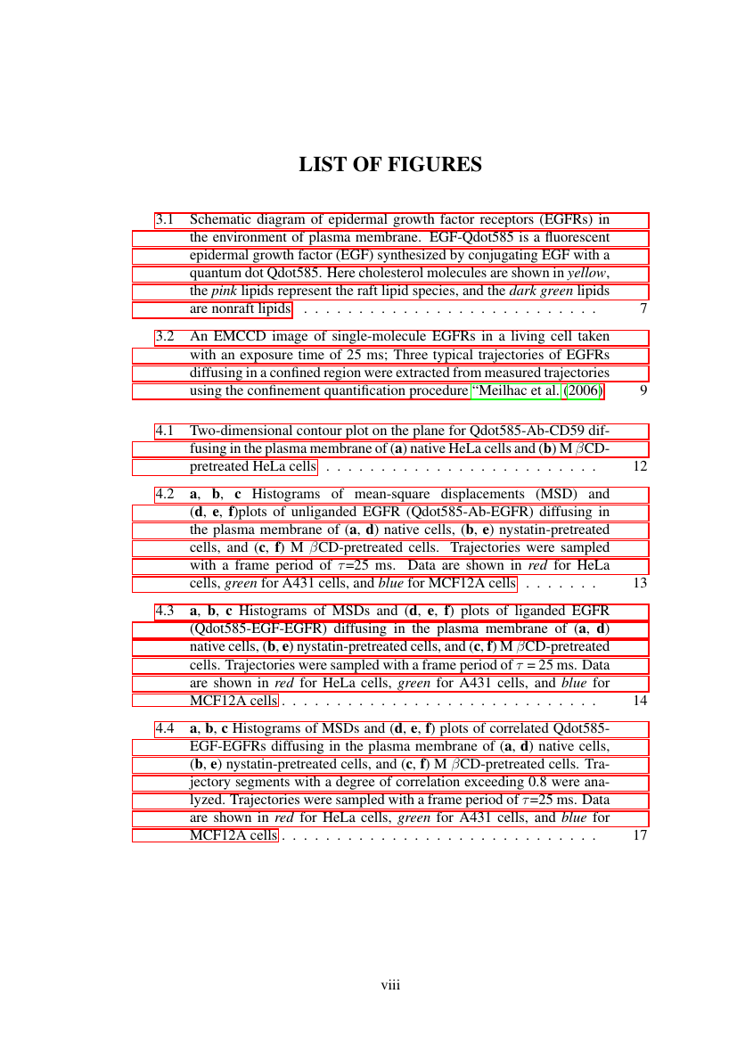 SRM University Thesis template for PhD Template - SRM Institute of ...
