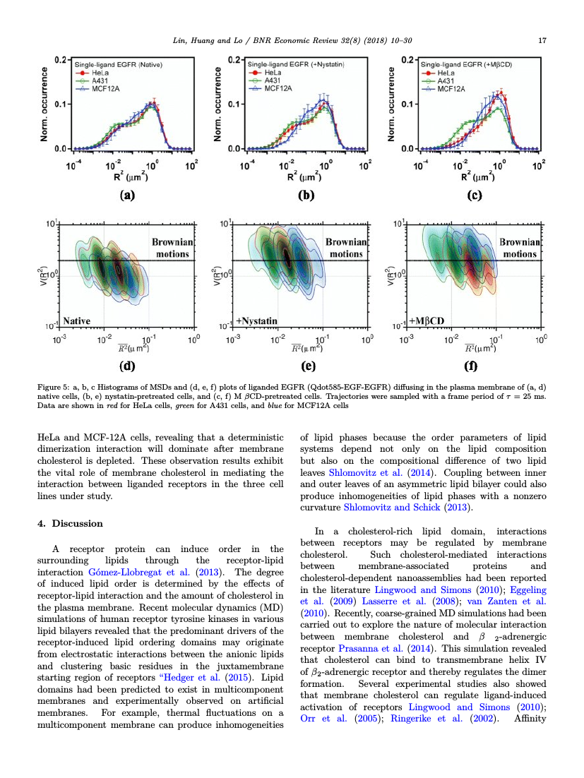 BNR Economic Review Template - National Bank of Rwanda